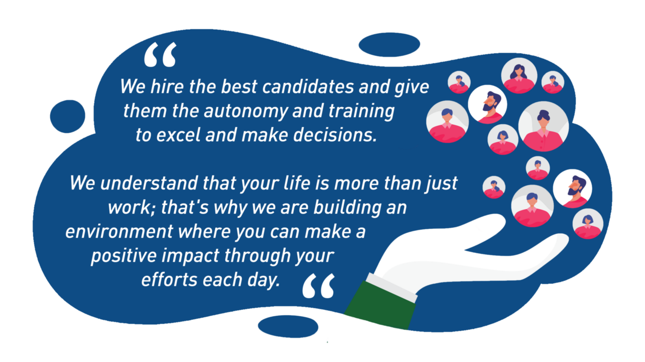 Careers - Mach7 Technologies